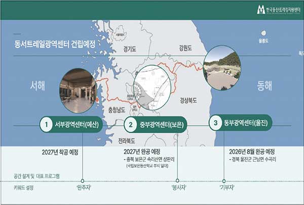 “1,070km 동서트레일, 세계적 명소로!”…연말 완공